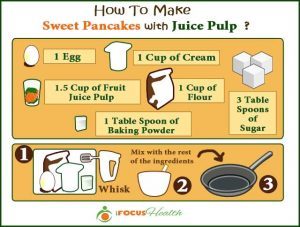 21 Delicious Leftover Juice Pulp Recipes