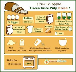 21 Delicious Leftover Juice Pulp Recipes